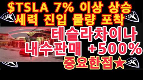 테슬라 차이나 내수판매 500 중요한점★ Tsla 주가 7이상 상승 세력 진입 물량 포착 테슬라 투자 Tesla 주가 테슬라 차이나 보험 주간