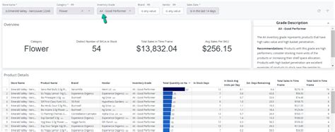 Inventory Product Details Headset Powered By Happyfox