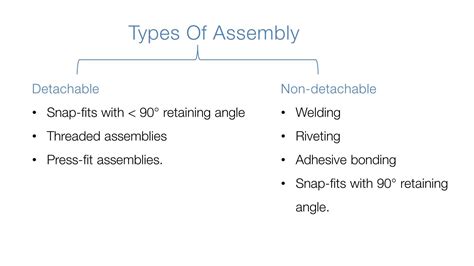 Dsource Assembly Techniques For Plastics Designing Of Plastic