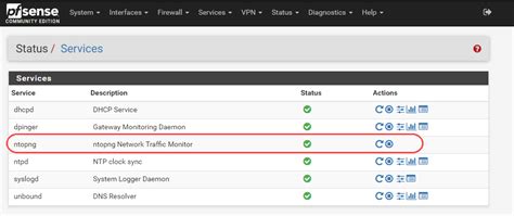 WhiteBoard Coder Installing Ntopng On Pfsense