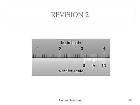 What Is Ls In Unit Of Measure