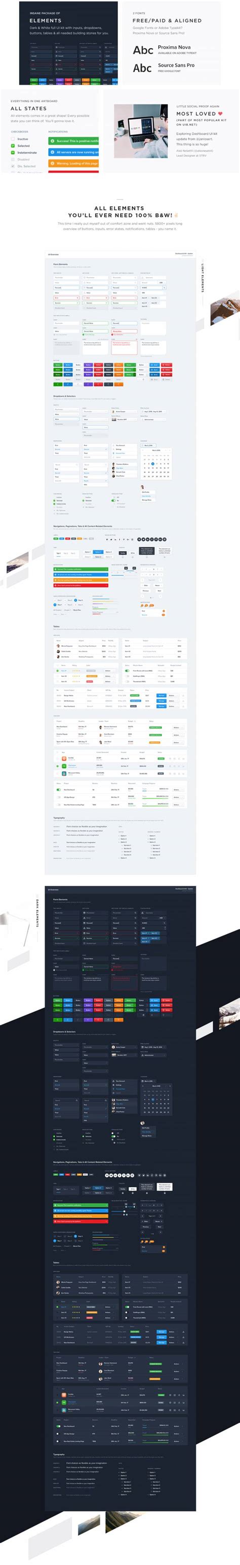Elements Dashboard Ui Kit Psd Sketch скачать бесплатно Graphicsland
