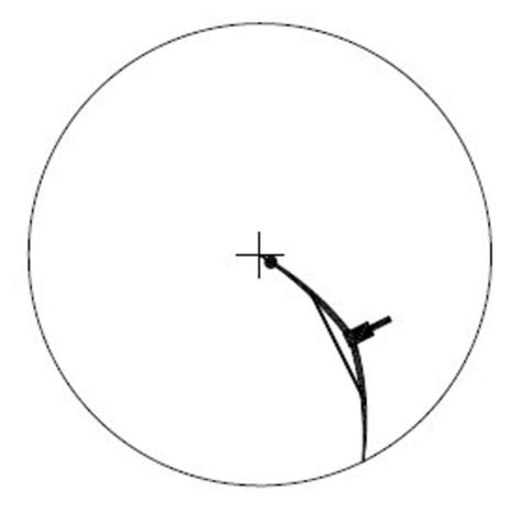 How To Develop A Cone Owlcation