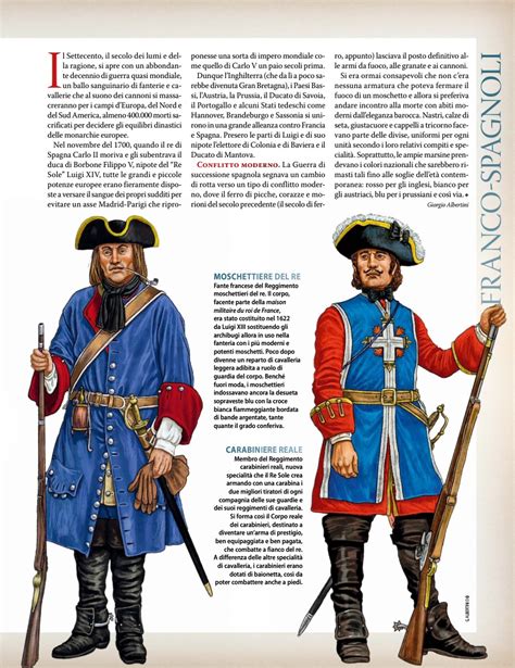 The War Of The Spanish Succession In Spain War History