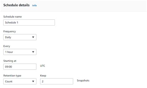 Securing Your Data Amazon Data Lifecycle Manager Blogs Perficient