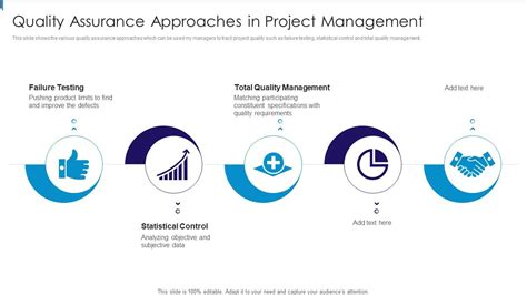 Quality Assurance Approaches In Project Management Presentation Graphics Presentation
