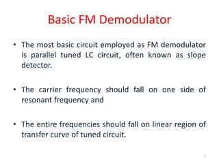 FM Demodulators Slope Detectors Pdf Digital Audio Computer Software And Applications