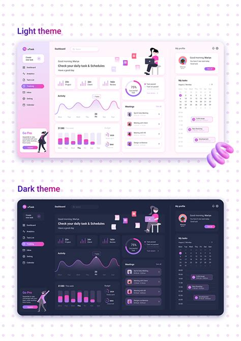 Task Tracker Dashboard On Behance