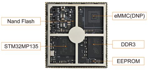 Myir Launched 19 Arm Som Based On Latest St Mpu Stm32mp135 News Center Welcome To Myir