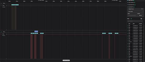 Serial And Dynamixel Analyzer Incorrect Hex Values Support Saleae Logic 2