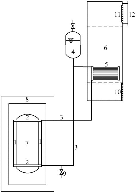 Passive Residual Heat Removal System For High Temperature Gas Cooled