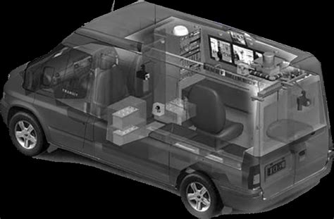 Tactical Mobile Tracker