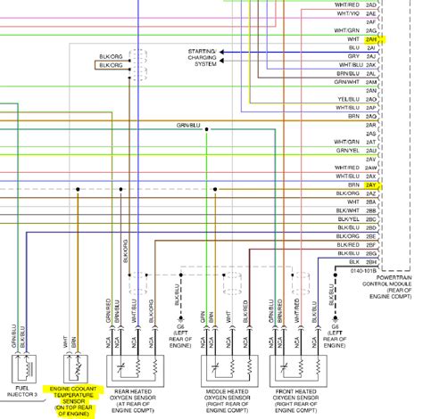 Check Engine Light Code P Engine Overheating