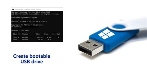 Simple Steps To Create A Bootable Usb Drive Youtube