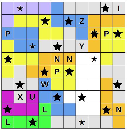 Partial Differential Equations Is It Necessary To Use Sigmoid Function In Every Layer Of