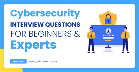 Top Cybersecurity Interview Questions For 2025