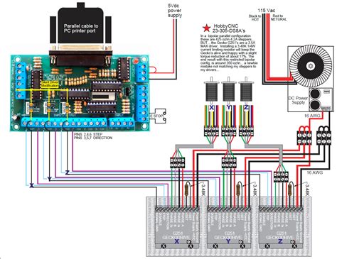 Cnc Router Wiring Diagram Wiring Flow Schema Cnc Router Wiring Diagram Wiring Flow Schema