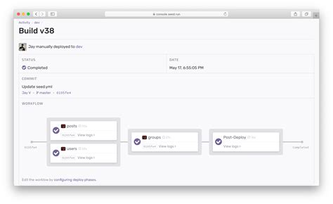 Adding A Post Deploy Phase