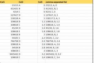 How To Stack Multiple Columns Into One Column In Excel