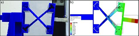 Comparison Of A Re Entrant Compliant Cross Axis Joint With A Unit Cell