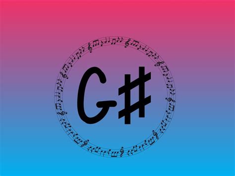 Ukulele Chords Sharp