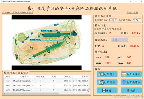 基于yolo11v10v8v5深度学习的安检x光危险品检测与识别系统设计与实现【python源码pyqt5界面数据集训练代码】x光识别系统界面 Csdn博客