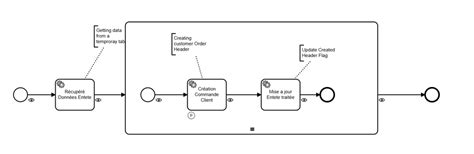 workflow multiple customer order header ifs community