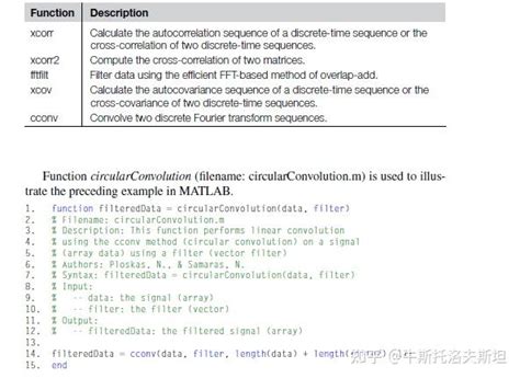 雷达信号处理仿真gpu加速之编程总结 知乎
