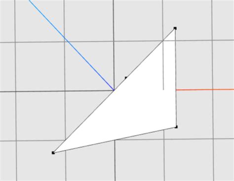 Polygon Möbius Modeller