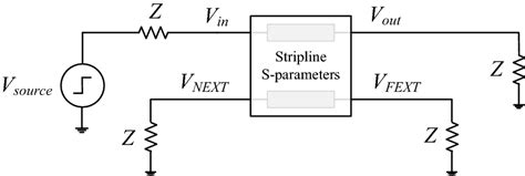 schematic diagram of a transient simulation to simulate the near and