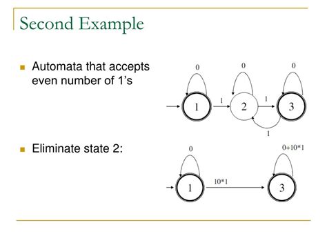 Ppt Regular Expressions And Dfas Powerpoint Presentation Free
