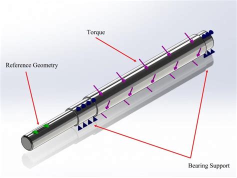 Solidworks Static Simulation Sspace