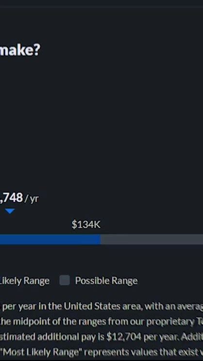 Awesome Tuts Awesometuts • Instagram Photos And Videos