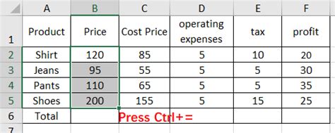 The Quickest Way To Sum Columns Or Rows In Excel Spreadsheet My