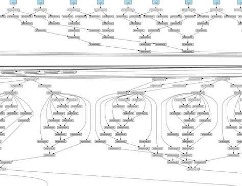 Total Internal Reflection Musings On Machine Learning Technology