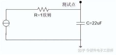 【干货】一文读懂rlc无源滤波电路设计全过程 知乎