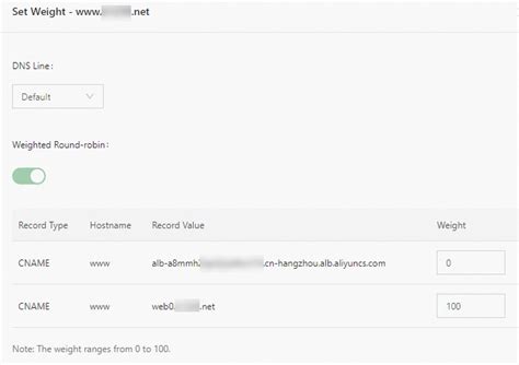 Best Practices For Migrating Layer 7 Listeners From Clb To Alb By Using