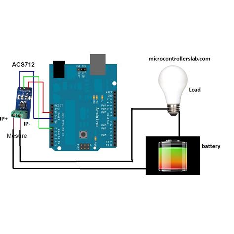 Senzor De Curent Arduino Modulshop Gy 712 Emagro Senzor De Curent Arduino Modulshop Gy 712 Emagro