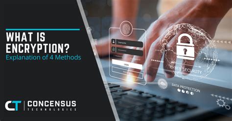 What Is Encryption Explanation Of 4 Methods Cybersecurity And It