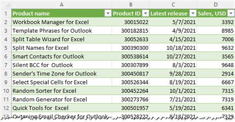 How To Convert CSV To Excel By Opening Or Importing