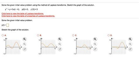 SOLVED Solve The Given Initial Value Problem Using The Method Of Laplace Transforms Sketch The