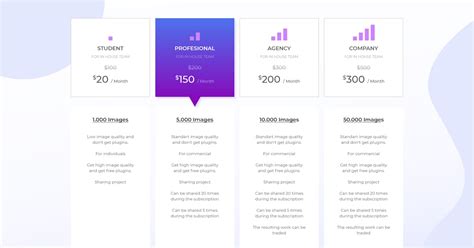 Pricing Table By Uicreativenet On Envato Elements