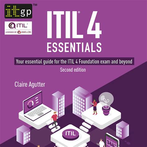 Chapter 1 Key Concepts Of Service Management 4 Itil® 4 Essentials Your Essential Guide For