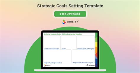 Jibility On Linkedin Strategyexecution Businessstrategy Strategicplanning