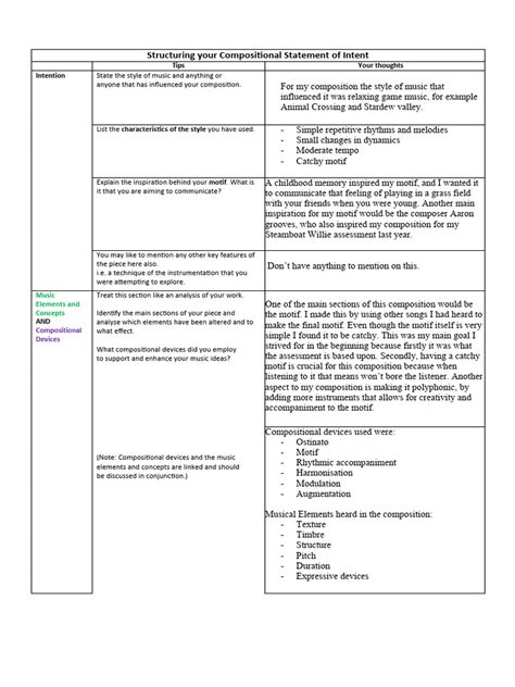 Scaffolding Statement Of Compositional Intent Unit 1 Pdf Musical