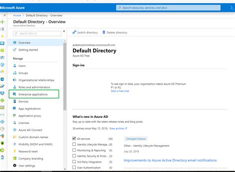 Openid Connect Angular Oidc Implicit Flow Silent Renew