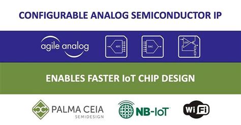 Configurable Analog Semiconductor Ip Enables Faster Iot Chip Design