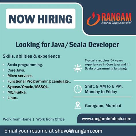 Shuvo Das On Linkedin Javadeveloper Javafullstackdeveloper Jobs