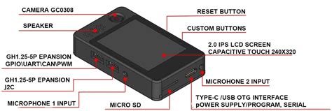 esp32 s3 practical dev board tft lcd sensor camera xtronic