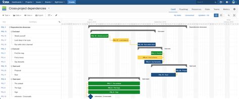 jira managing cross project dependencies